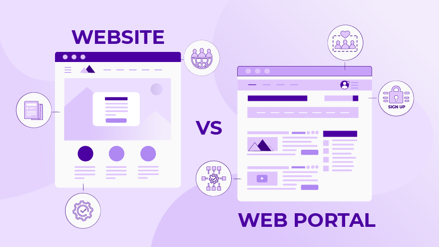 Websites vs Web Portals | PieSoft